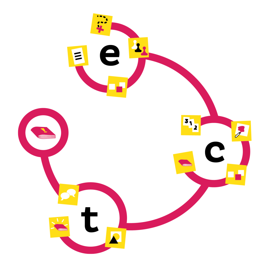 What is Research Jam? – Research Jam